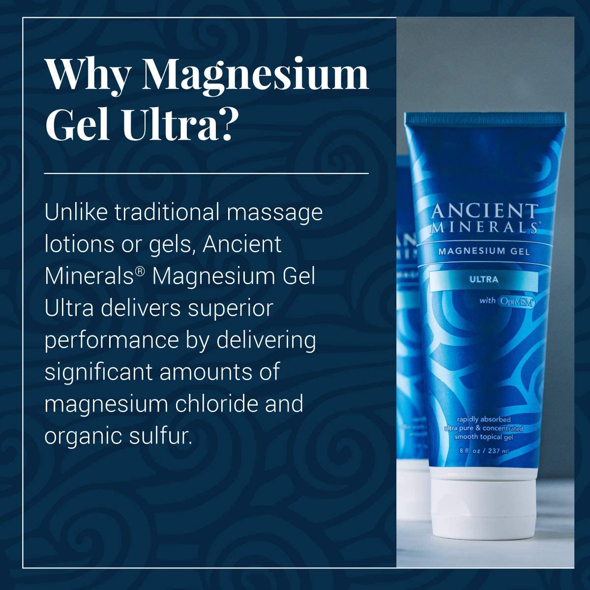 Magnesium Gel Ultra – Moodmama